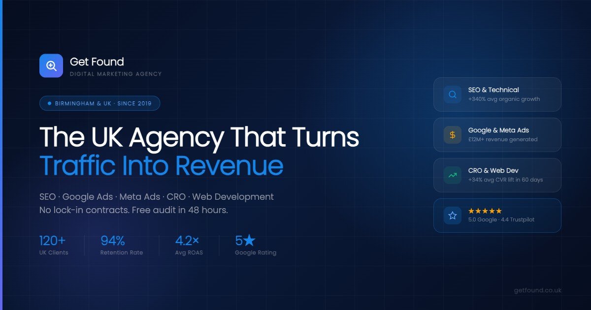 PPC Agency Plymouth | Accountable Paid Search | Get Found